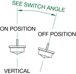 Tip-Over Switch - 25° Angle - Normally Closed With 6" Leads